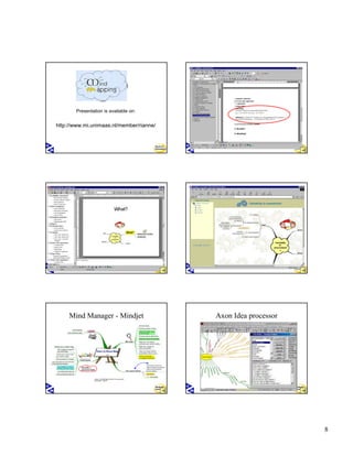 Mindmap eng | PDF