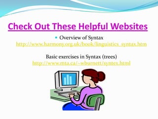 Mind map esl 502 | PPT