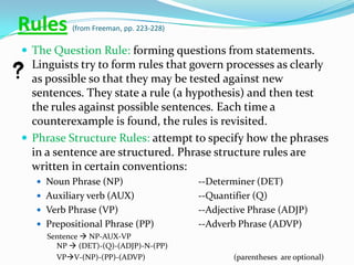 Mind map esl 502 | PPT