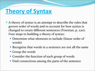 Mind map esl 502 | PPT
