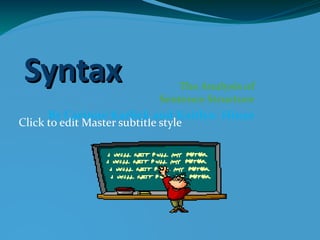 Mind map esl 502 | PPT