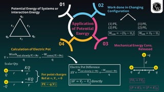 Mind map electrostatics class 12 final.pptx