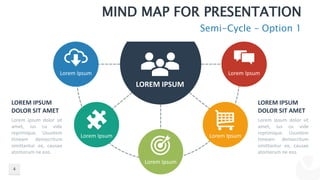 Mind Map for PRESENTATION.pptx