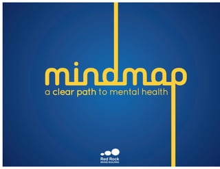 Mindmap Identity | PDF