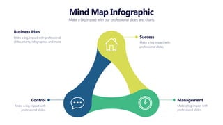 Mind Map Infographics.pptx