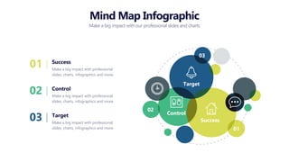 Mind Map Infographics.pptx