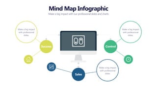 Mind Map Infographics.pptx