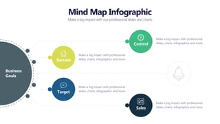 Mind Map Infographics.pptx
