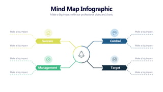 Mind Map Infographics.pptx