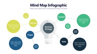 Mind Map Infographics.pptx