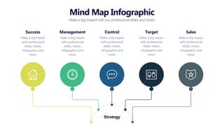 Mind Map Infographics.pptx