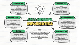 Mind Map Informatika kelas X asdasdasdasdas | PDF