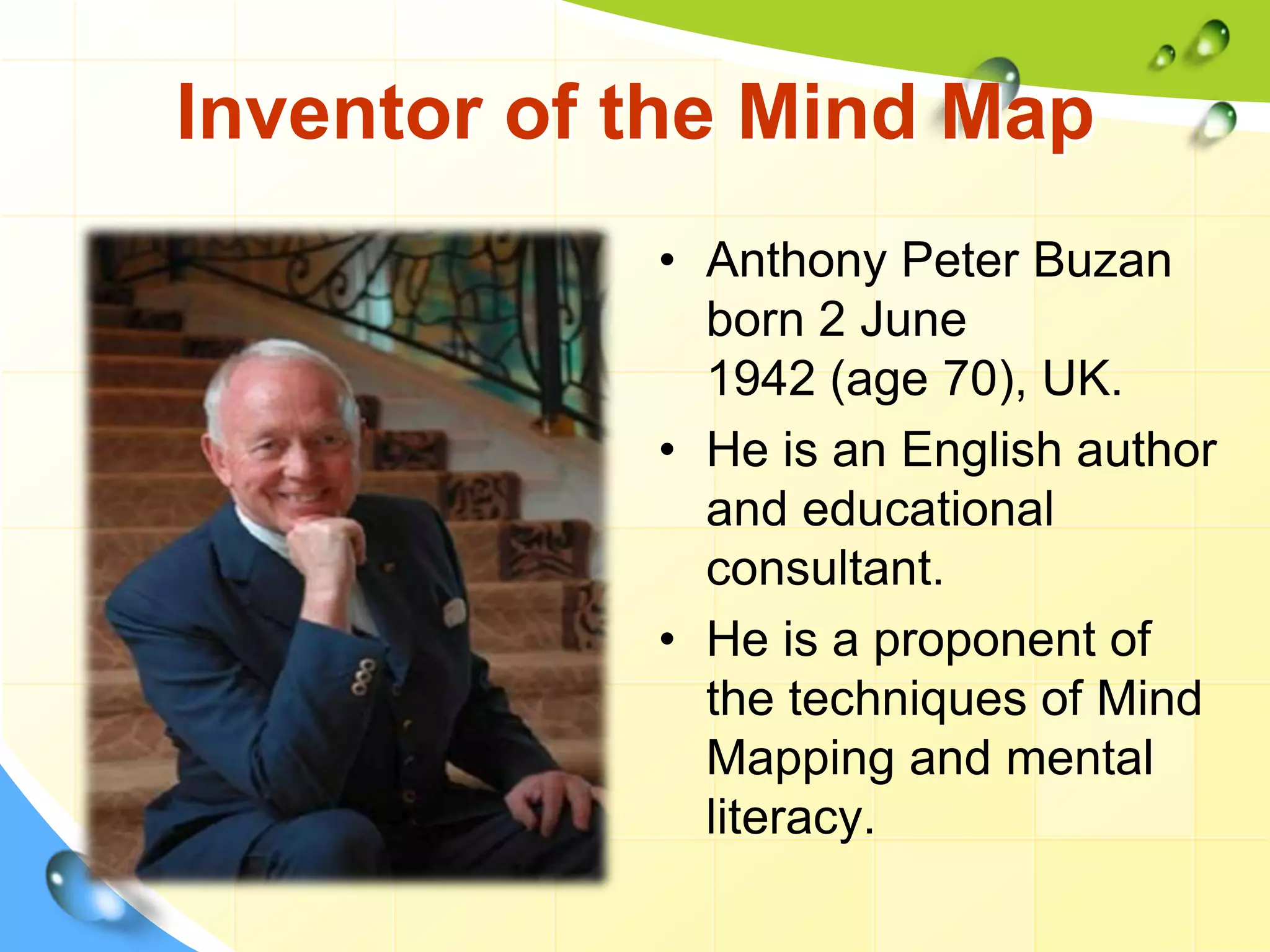 Mind MAP | PPTX | Games and Puzzles | Hobbies & Interests