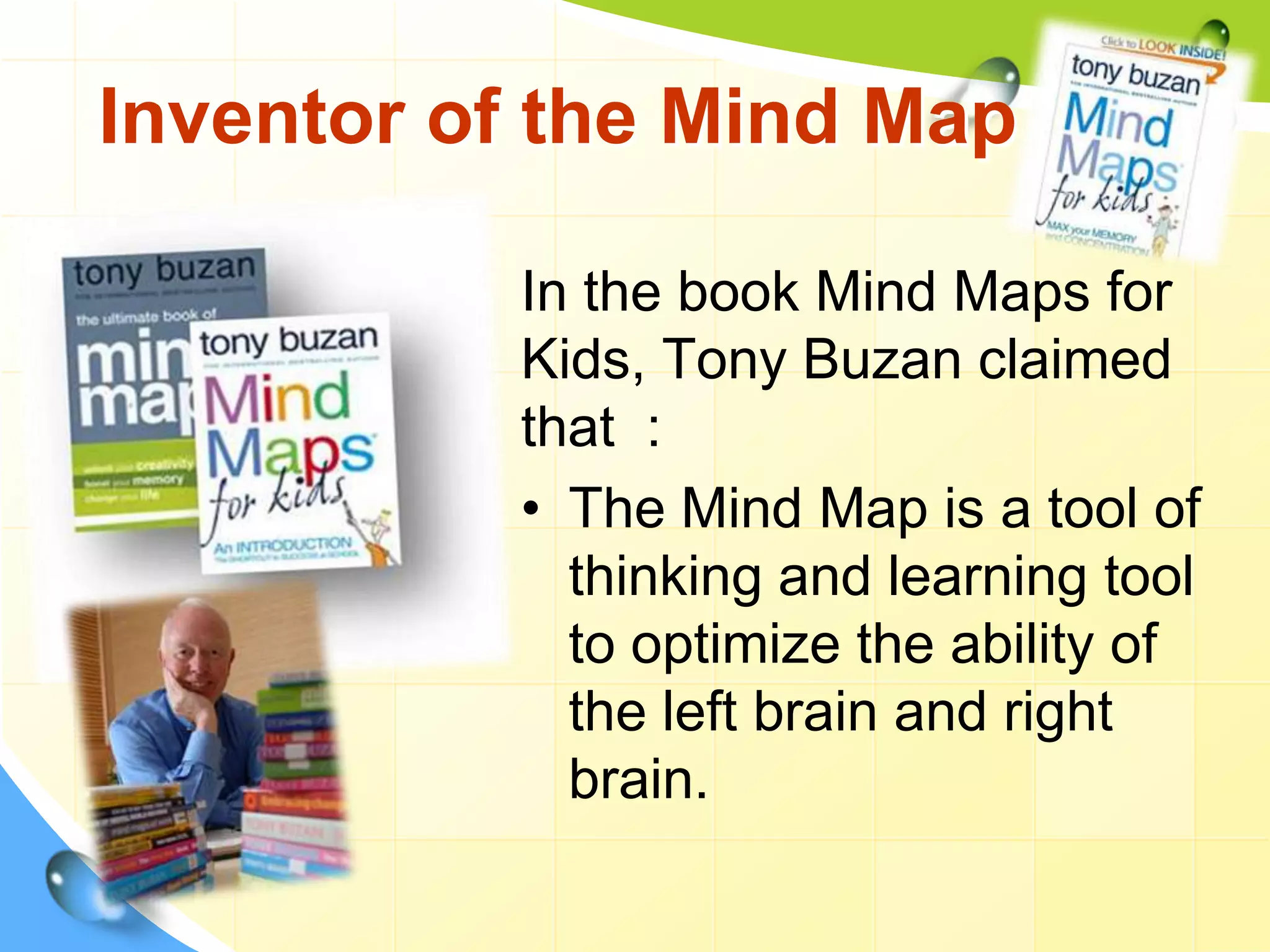 Mind MAP | PPTX | Games and Puzzles | Hobbies & Interests