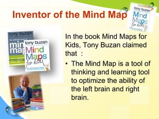 Mind MAP | PPTX