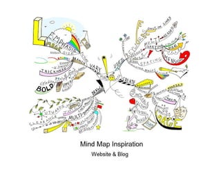 Mind Map Inspiration | PDF