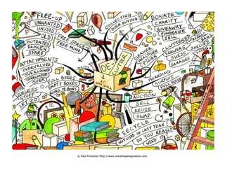Mind Map Inspiration | PDF