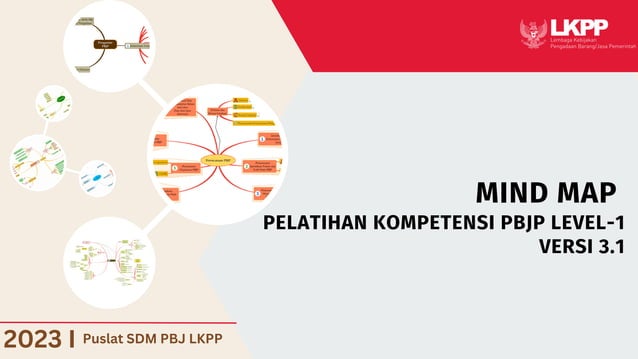 Mind Map Terkait Pelatihan Pengadaan Barang Dan Jasa Pemerintah Ppt 