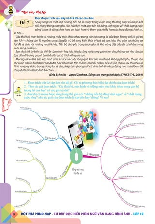 Mind map lop 12 doc thu | PDF