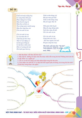 Mind map lop 12 doc thu | PDF