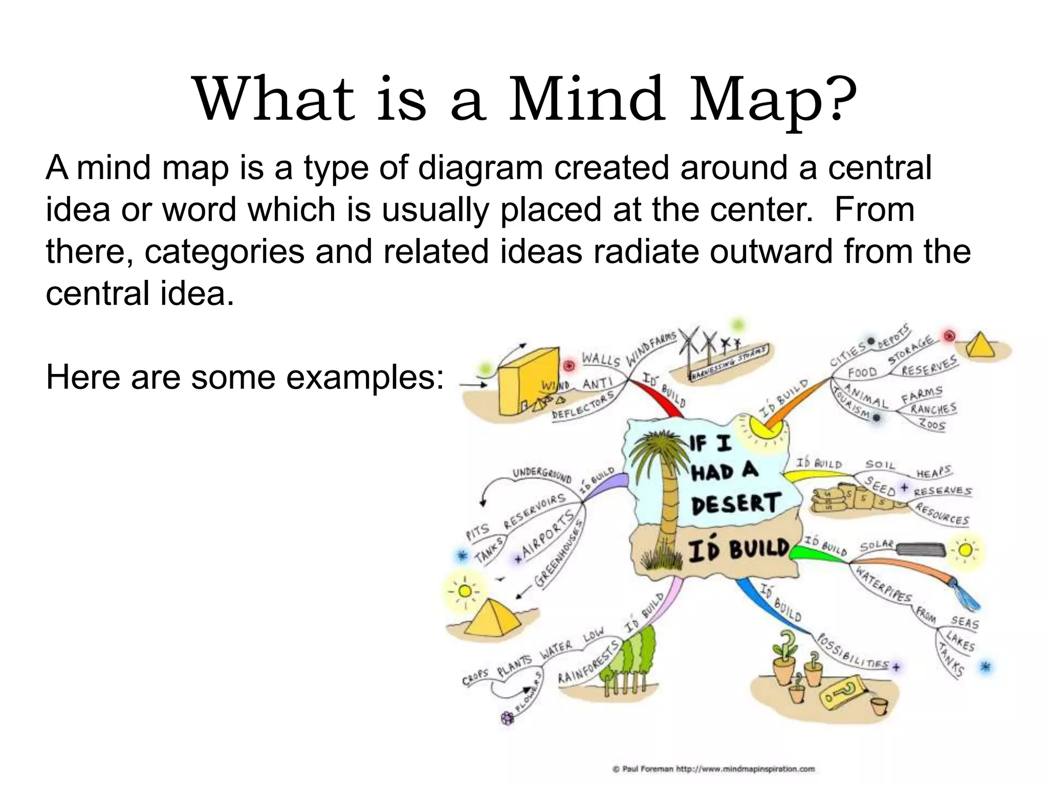 Mind map maker | PPTX