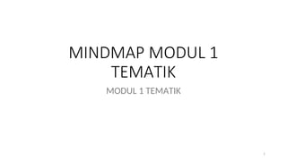 Mindmap Modul 1 Tematik Ppg Daljab 20 Ppt