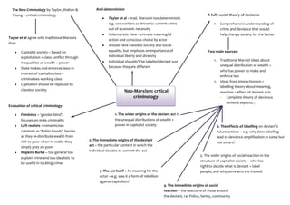 Mind map neo marxism critical-criminology | DOCX