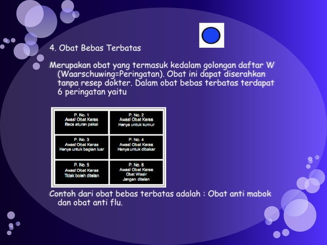 Mind map obat | PPTX