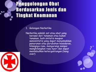Mind map obat | PPTX