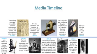 Mind map of media industry | PPT