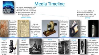 Mind map of media industry | PPT