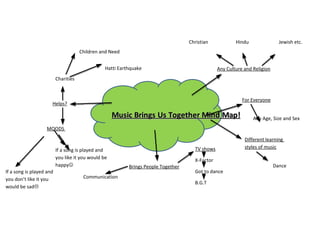 Mind map on music brings us together | ODT