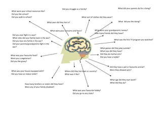 Mind map of questions | PPT
