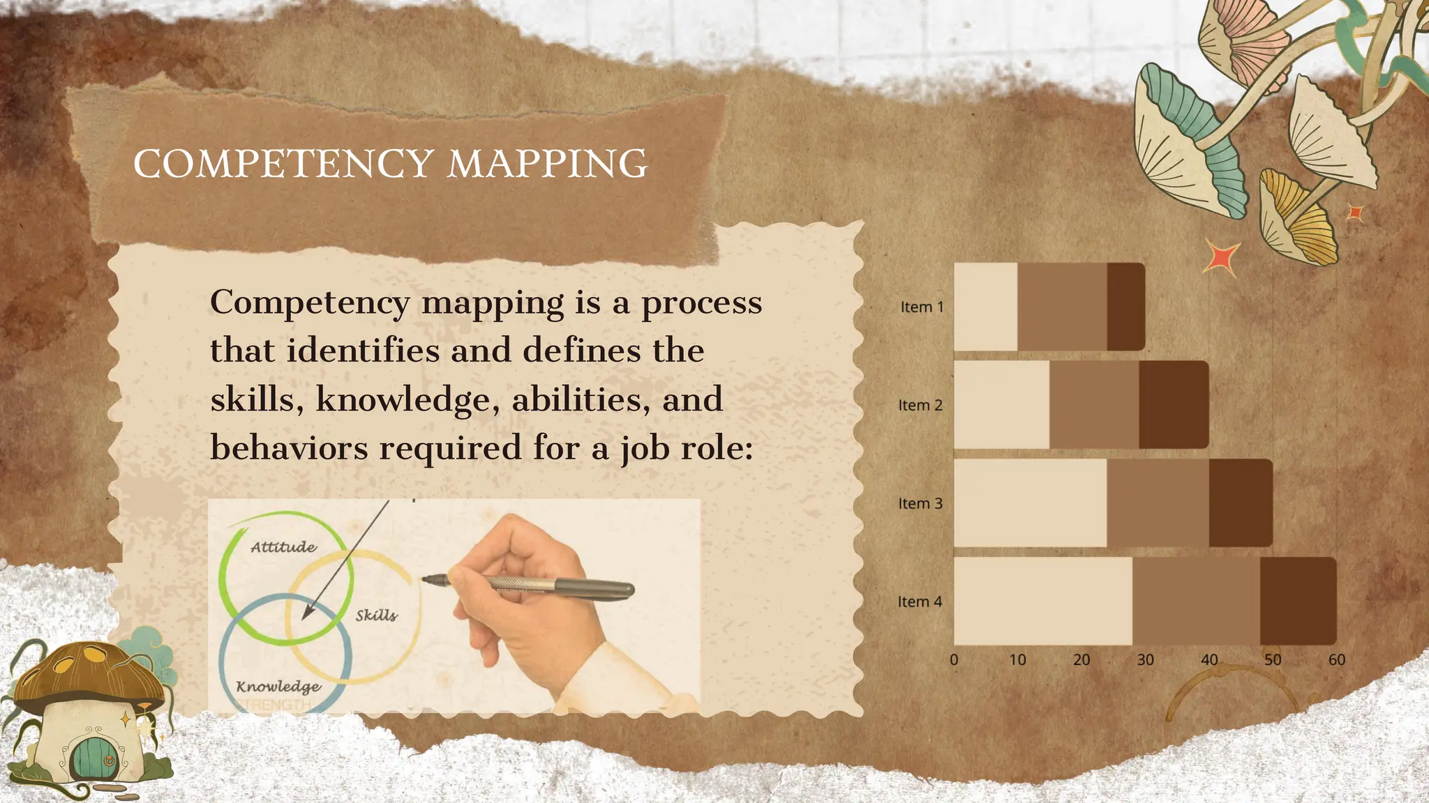 Concept of Mind Mapping/ Mental Representation | PPT