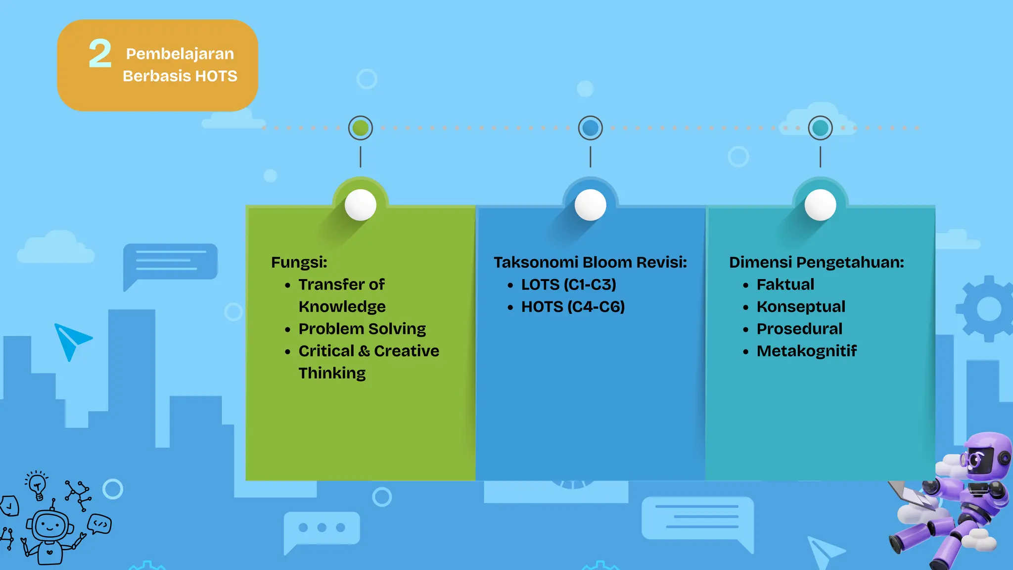 pelatihan koding dan kecerdasan artifisial | PDF