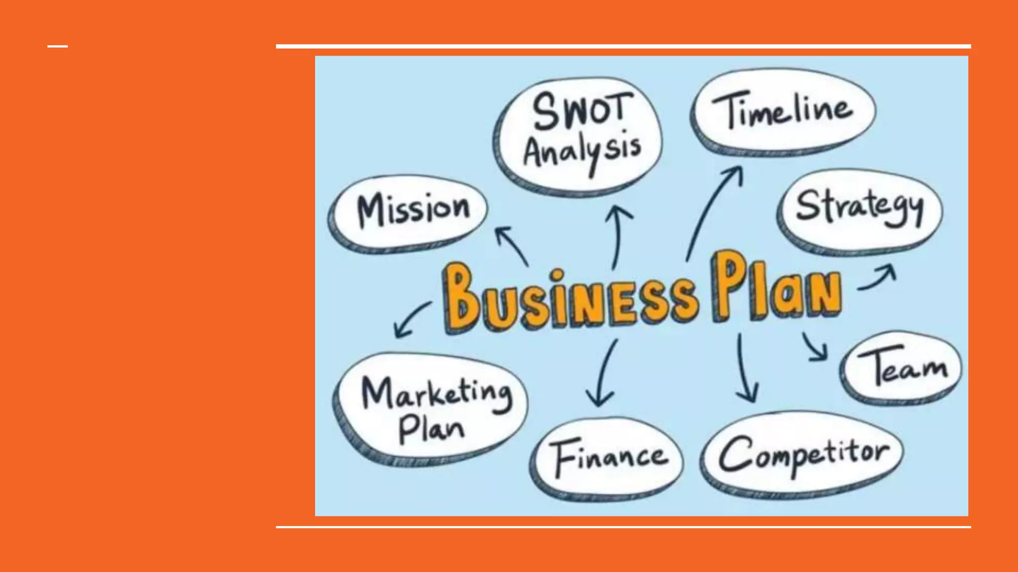 MIND MAP (Peta Pikiran).pptx