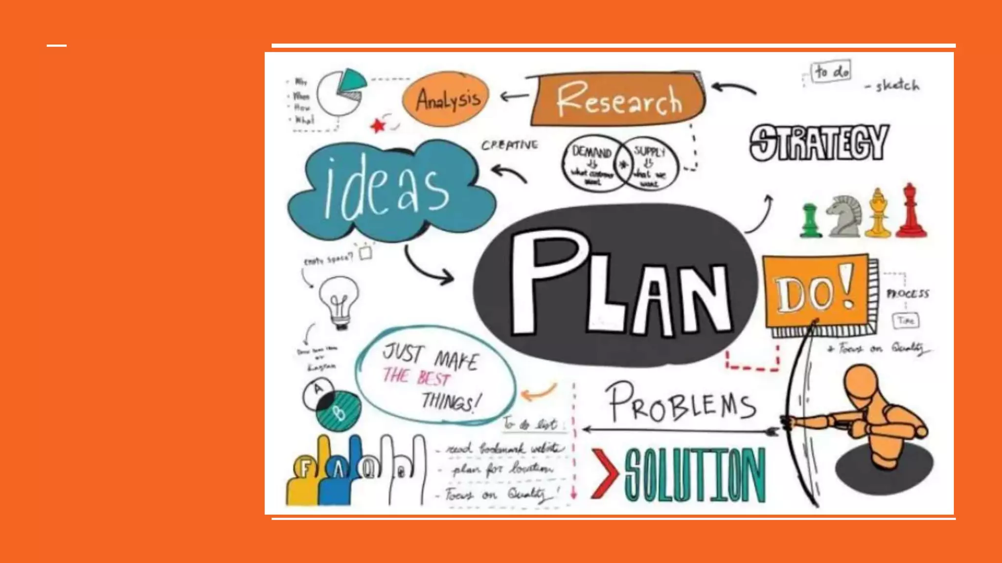 MIND MAP (Peta Pikiran).pptx