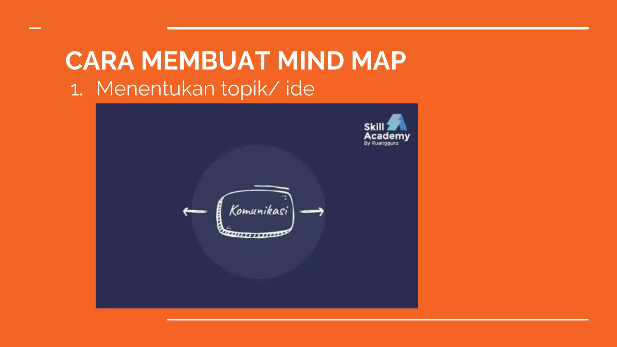 MIND MAP (Peta Pikiran).pptx