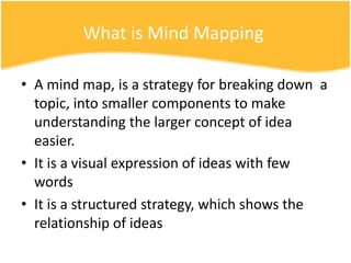 Mind mapping | PPTX | Technology & Computing