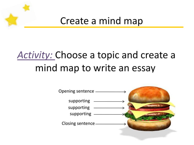 Mind mapping | PPTX | Technology & Computing