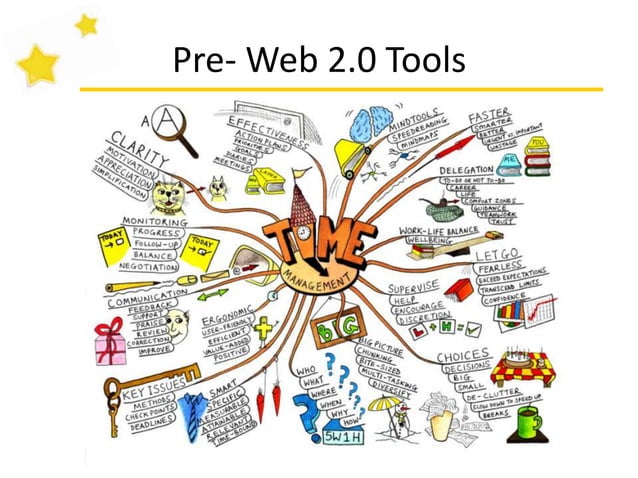 Mind mapping | PPTX | Technology & Computing