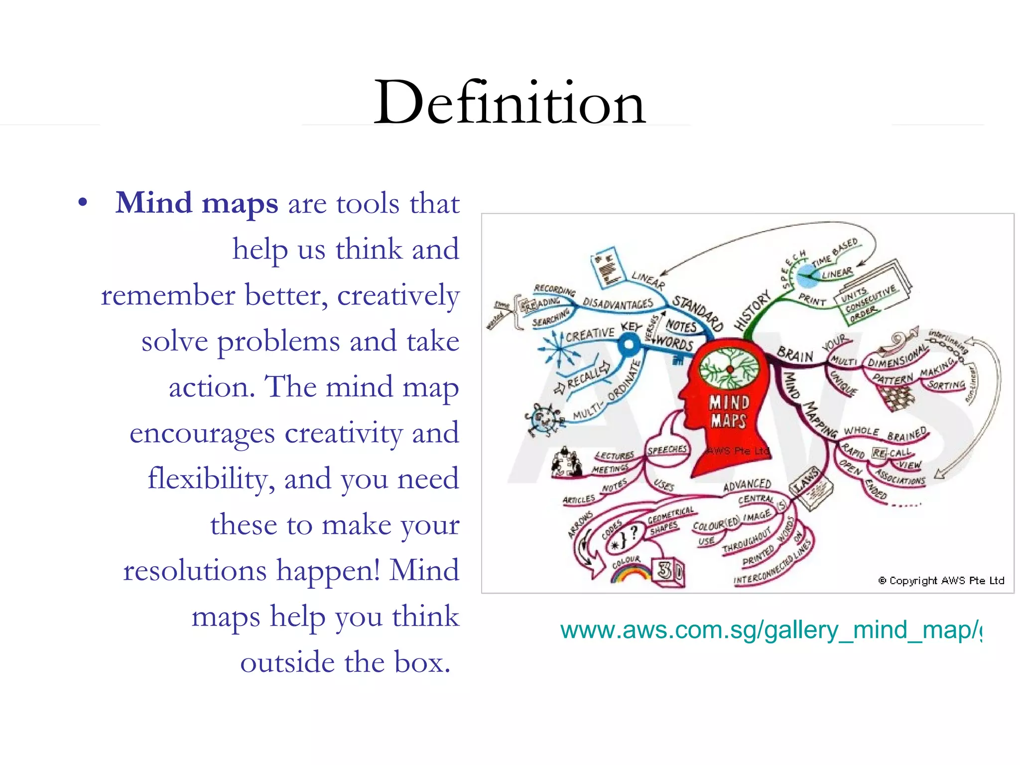 Mind mapping | PPT