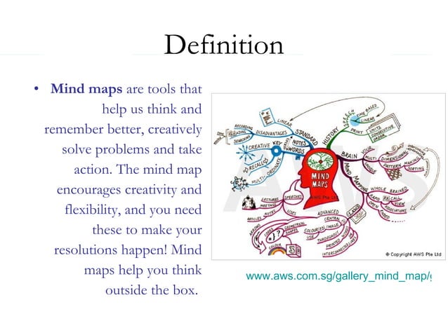 Mind mapping | PPT