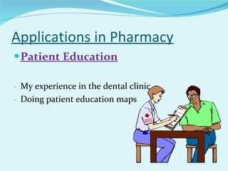 Mind Mapping for Pharmacy Education and Practice | PPT