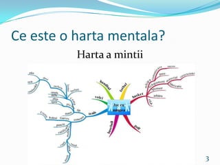 Mind mapping | PPTX