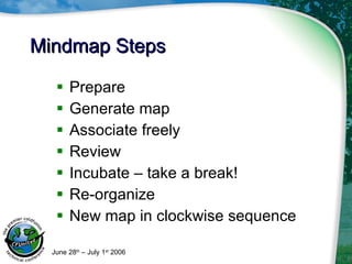 Mind mapping | PPT | Technology & Computing