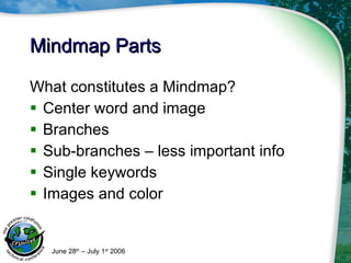 Mind mapping | PPT