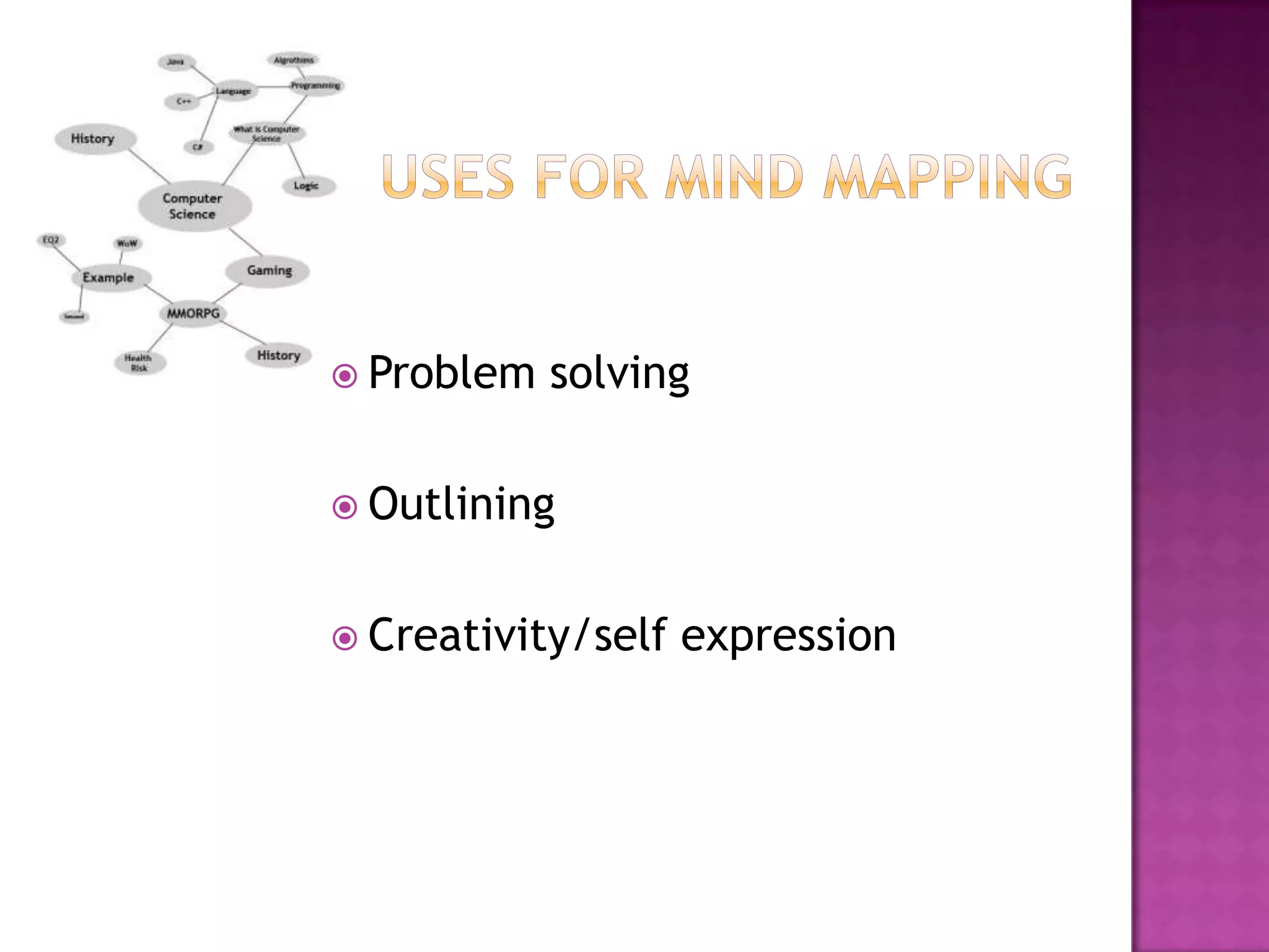 Mind mapping | PPTX