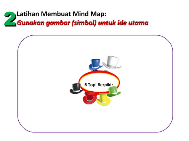 Mind mapping | PPT