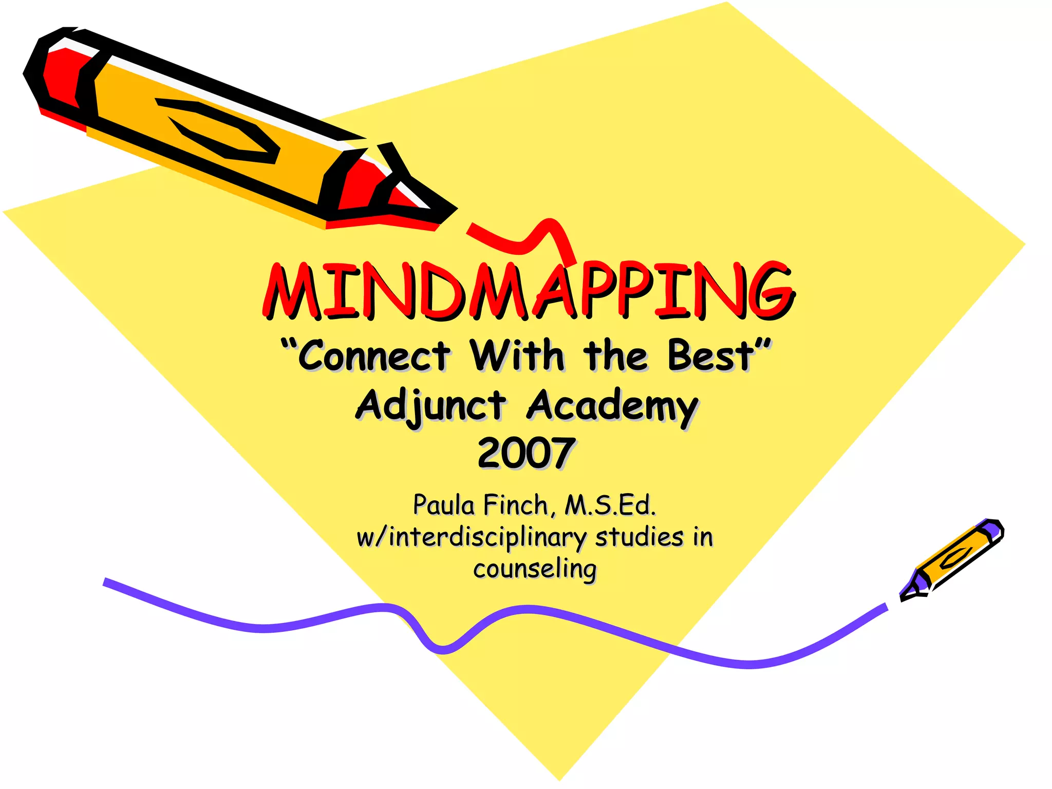 Mindmapping | PPT